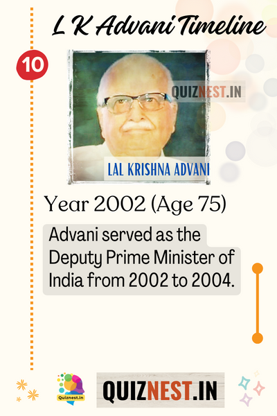 Lal Krishna Advani's Biograpy & Life Timeline In Pictures | Important ...